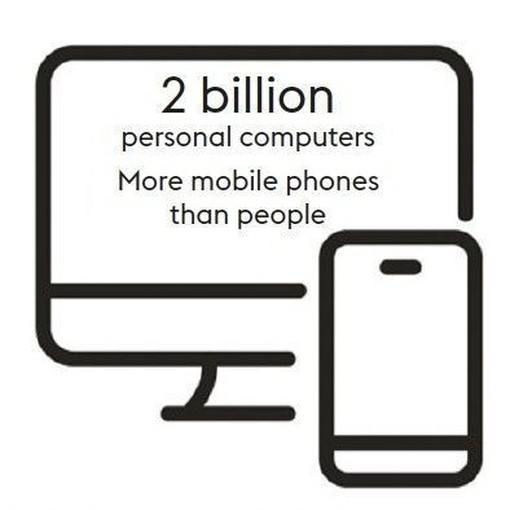 A: Why is everyone talking about sustainability? | VisitBritain.org